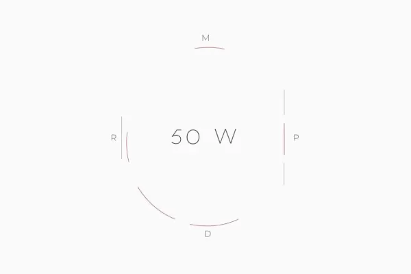 What are the key metrics for AI benchmarking in enterprise systems ...